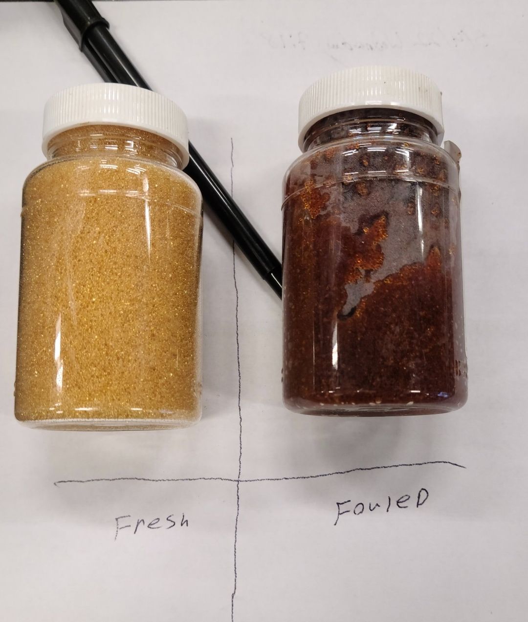 The regeneration cycles of a water softener: